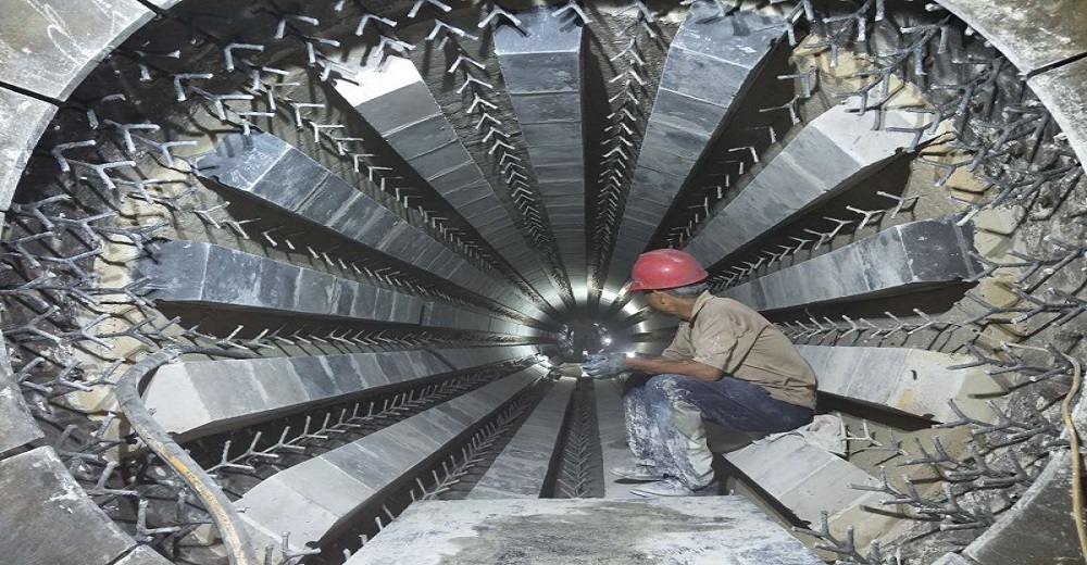 What are the uses of castables? - Henan Lite Refractory Materials Co ...